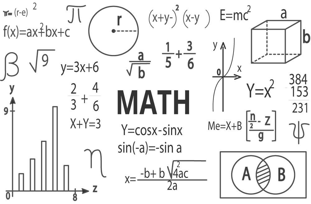 Iamsamarth – A personalized learning platform